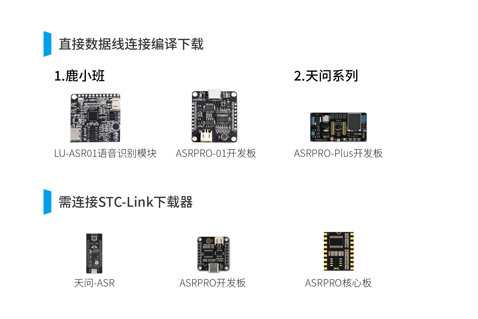 ASRPRO常见问题及解决方案汇总 - 天问Block常见问题 - 好好搭搭论坛 - 好好搭搭在线
